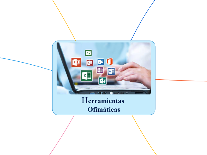 Herramientas Ofimáticas - Mind Map